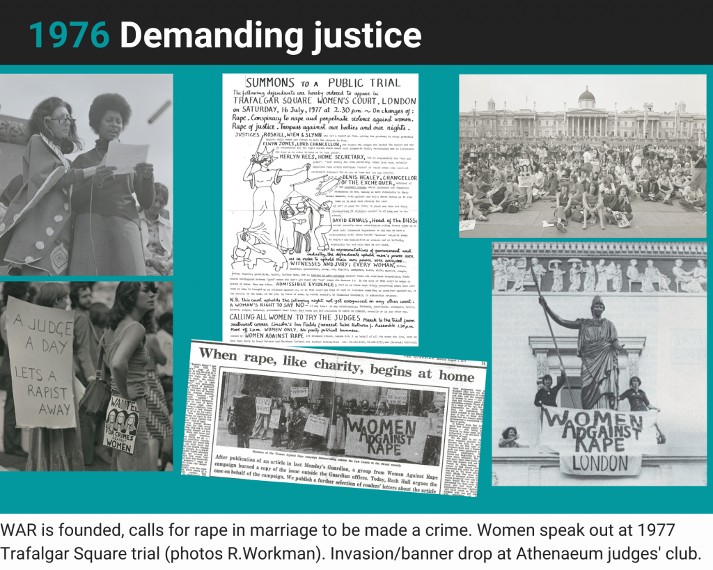 Copy of Our history . . . - Women Against Rape