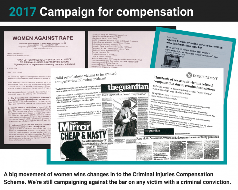 Copy of Our history . . . - Women Against Rape