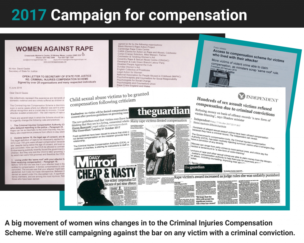 Our history . . . - Women Against Rape