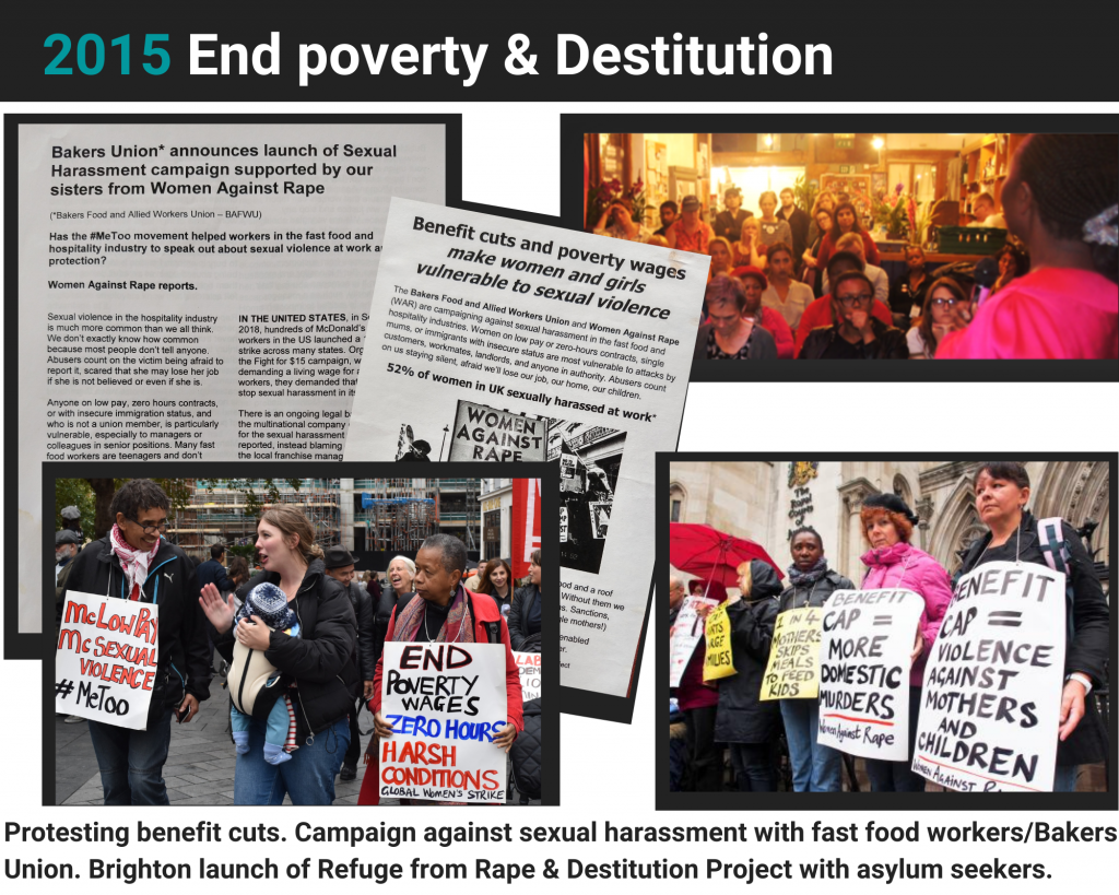 Copy of Our history . . . - Women Against Rape