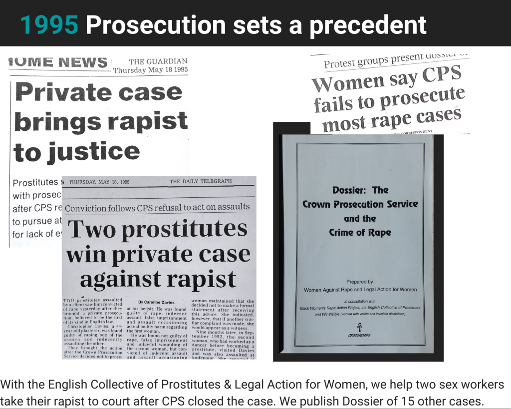 Copy of Our history . . . - Women Against Rape